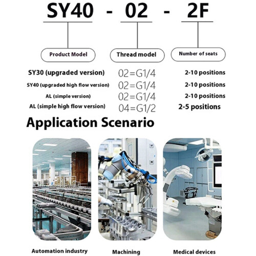 (5 positions with 8) NPT 1/4 Inch Port Air Manifold 1/4 NPT 4 Way Hose ...