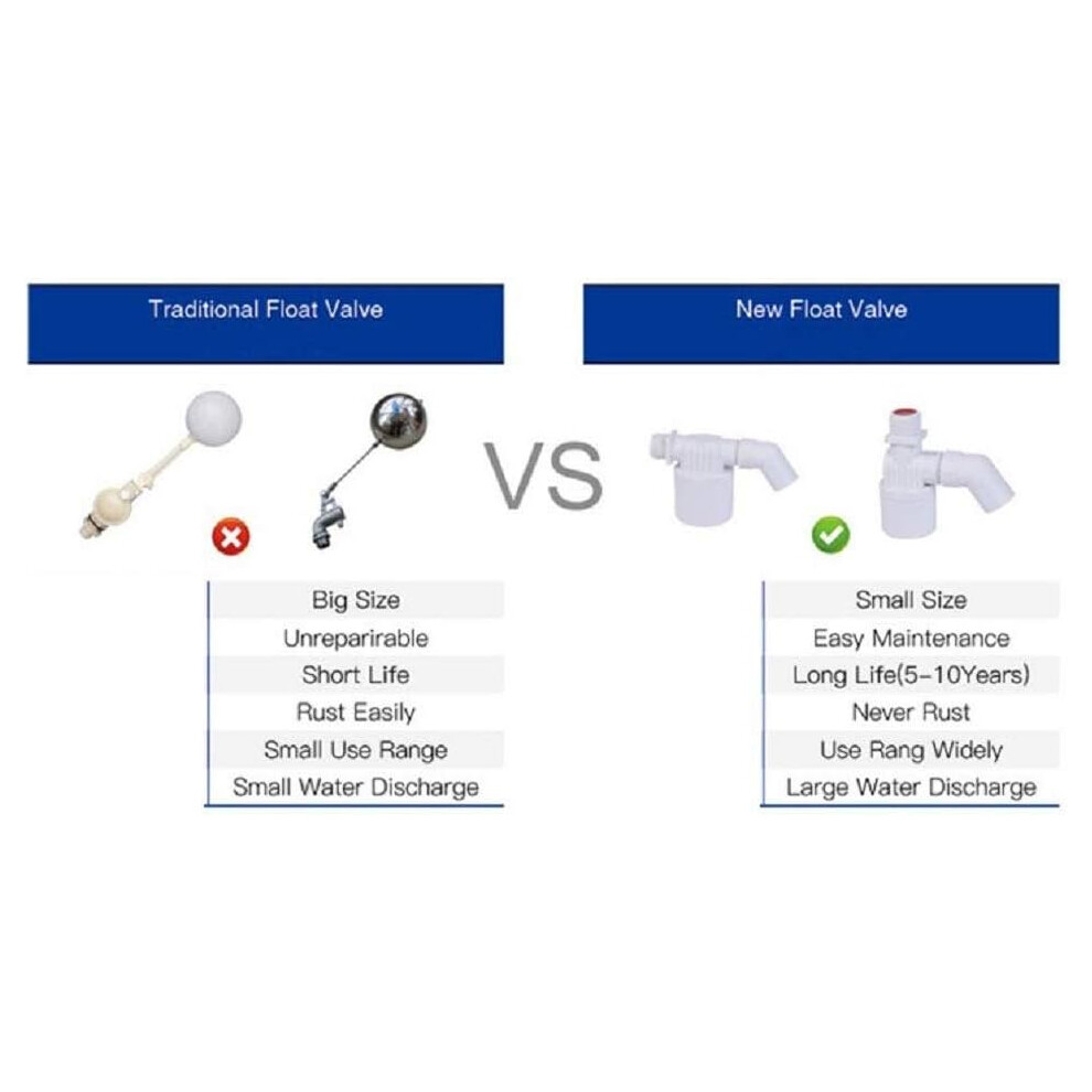 Floating Valve Built-in Embedded Float Valve Water Level Regulations ...