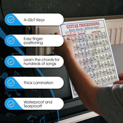 Mini Guitar Chord Chart Poster - Laminated Guitar Progressions Chord ...
