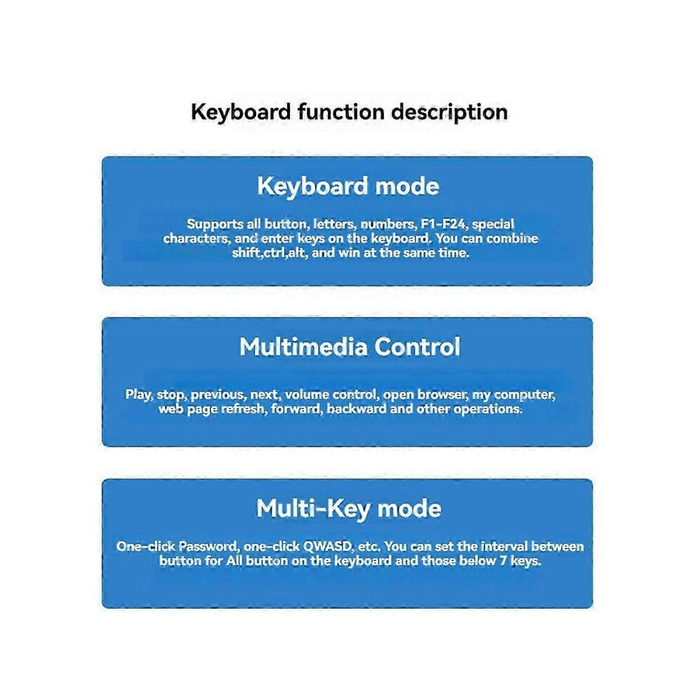 1-Key Shortcut Keyboard USB Custom Programmable Macro Keyboard Hot Key ...
