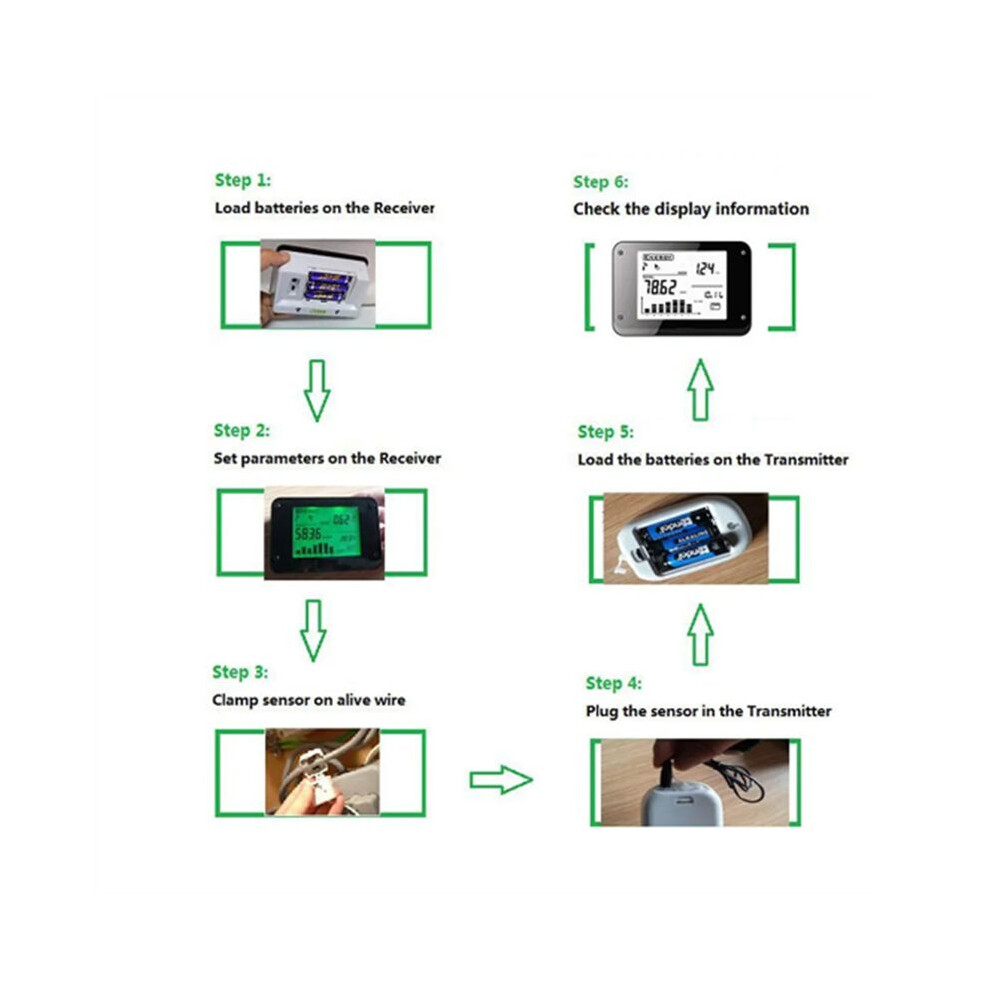 Wireless Electricity Monitor to Track Energy Usage in Real Time for ...