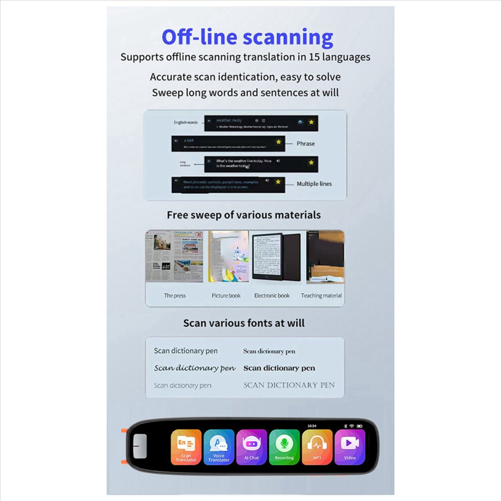 GPT WIFI Skenovanie Prekladač AI Chat Inteligentné nahrávanie MP3 Video ...