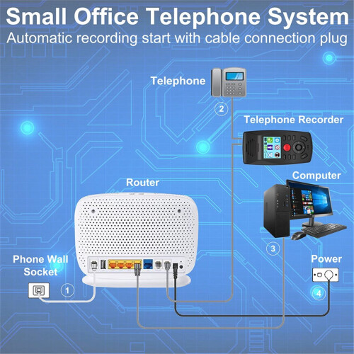 Boîtier d'enregistrement téléphonique analogique/numérique avec écran ...