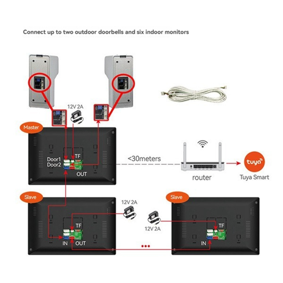 TUYA WLAN-Video-Türsprechanlage mit 7-Zoll-Touchmonitor, WLAN-Anschluss ...