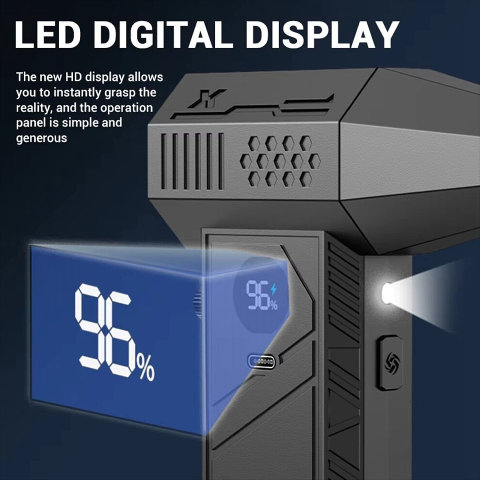 Turbo Fan C6 35000RPM Brushless Motor with LED Light with Charging ...