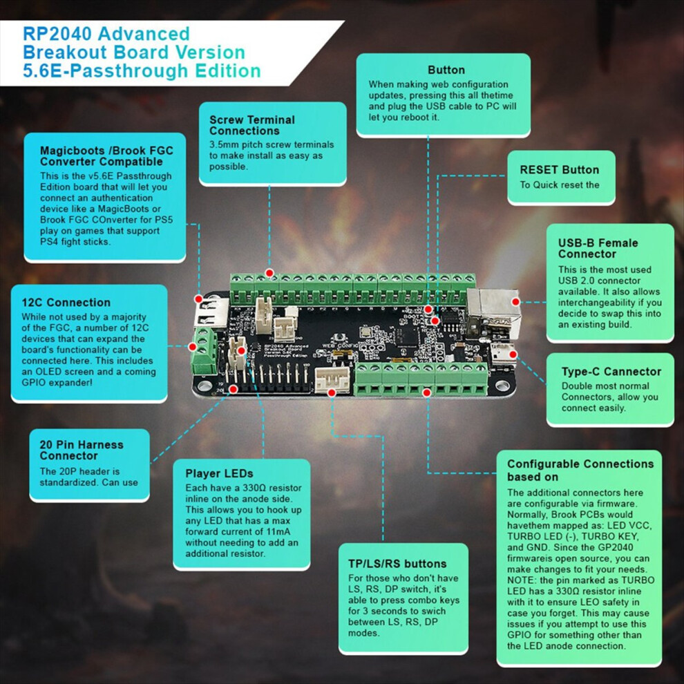 GP2040 RP2040 Προηγμένη πλακέτα Breakout, USB Passthrough Fighting Box ...