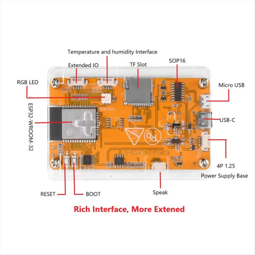 ESP32 CYD 2432S028 Wi-Fi Bluetooth NFC PN532 GNSS ATGM336H Tool Schakel ...
