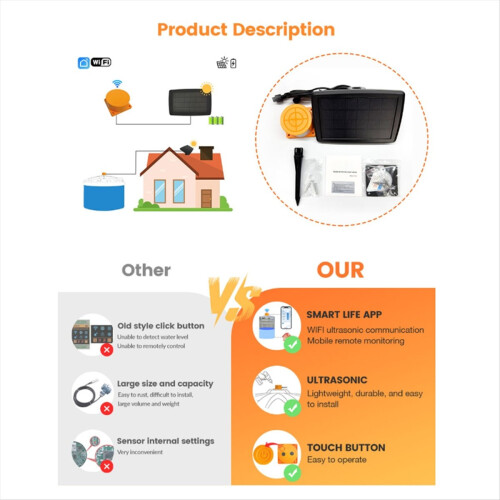 ME201WS Solar Water Level Meter Ultrasonic Level Sensor Solar Panel ...