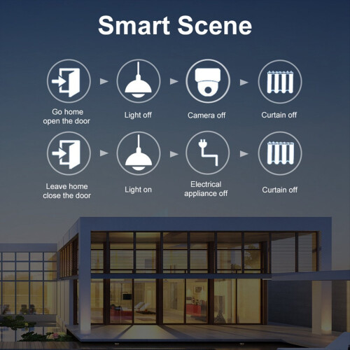 Tuya Tuya 16A Smart Switch Zigbee Cassette Switch APP Mobile Phone ...
