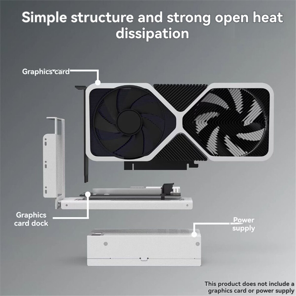 GPU OCuLink GPU Dock PCIe 5.0x4 GDP Laptop to External Video Graphics ...