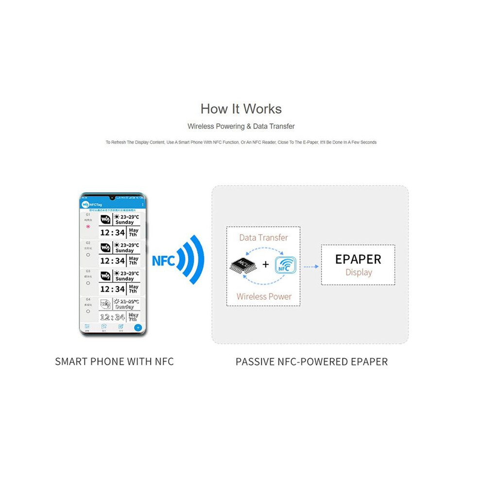 Module e-paper passif NFC Waveshare 2,7 pouces : alimentation et ...