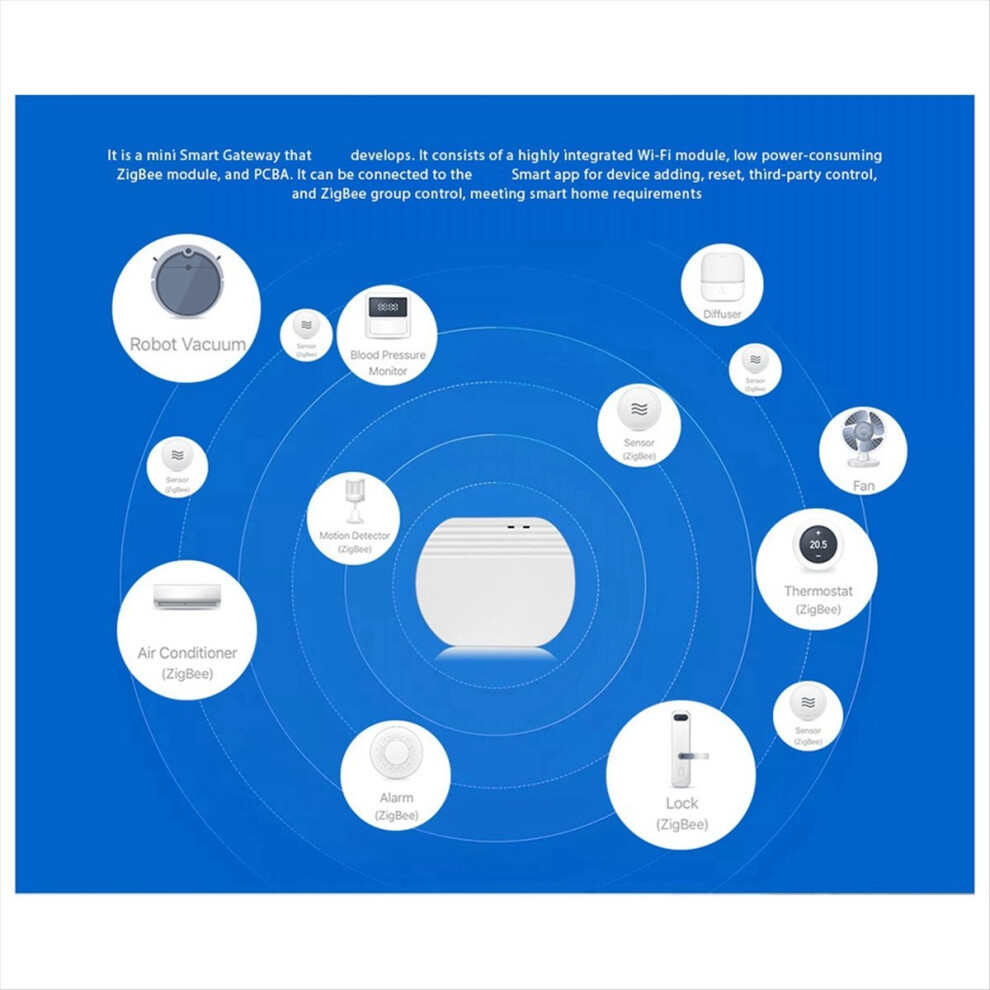 Passerelle ZigBee 3.0 : prise en charge des appareils domotiques ...