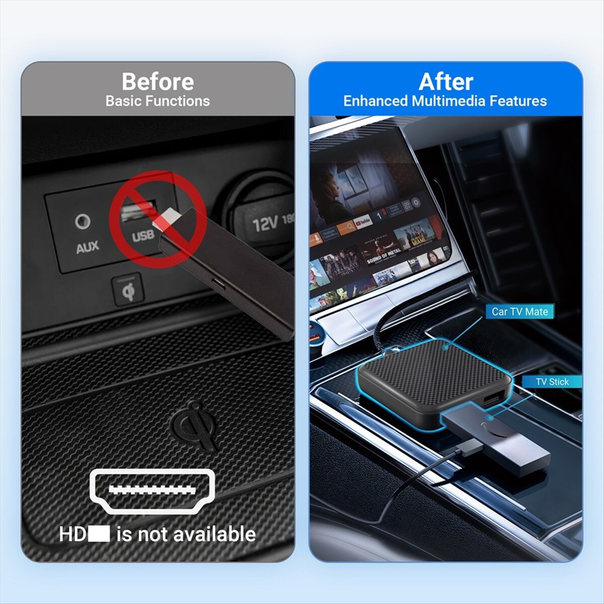 Adaptador Car Tv Mate con conexión por cable a Carplay y Android Auto ...