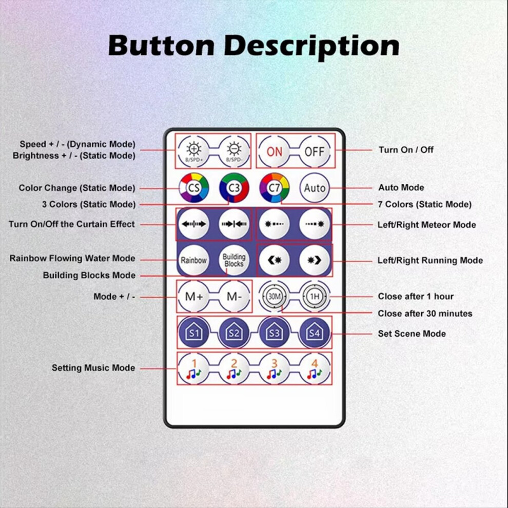 WS2811 WS2812B LED Controller Bluetooth Music 28Keys Remote Control for ...