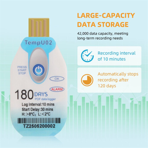 USB Temperature Data Logger Disposable 180 Days PDF Datalogger Waterproof Temp Recorder ...