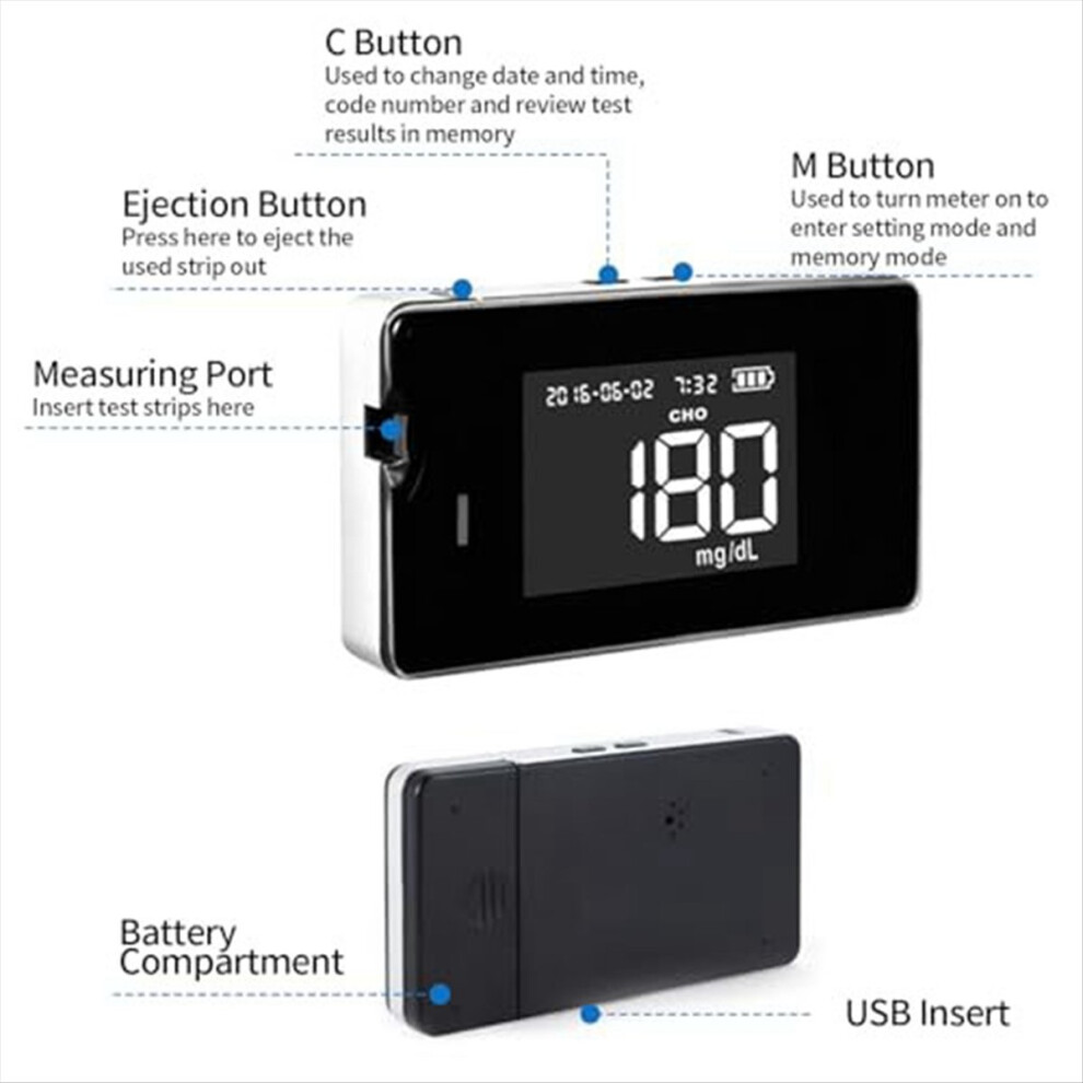 Hemoglobin Tester Kit, Tester, Cholesterol Test Uric Acid Contains a ...