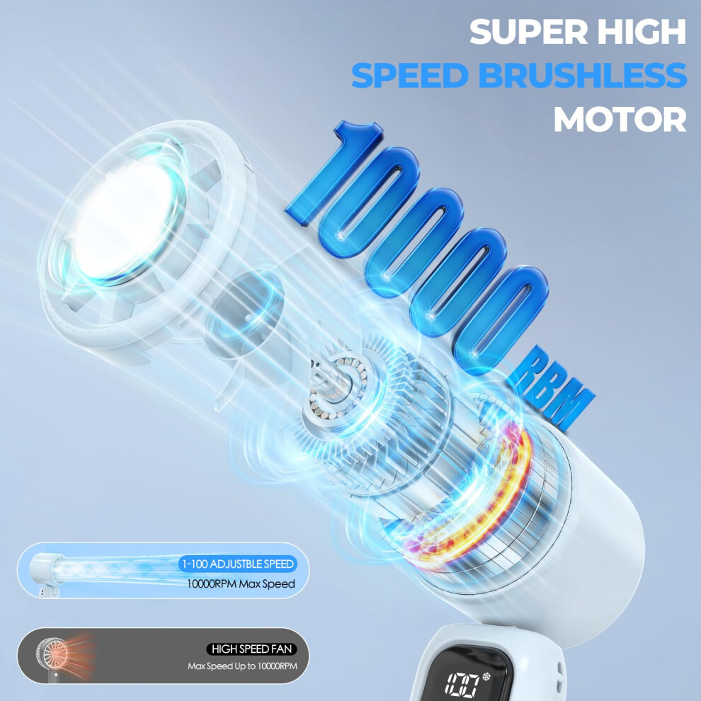 (Azul) Portable Fan, USB Rechargeable, Battery Powered, Snowflake ...