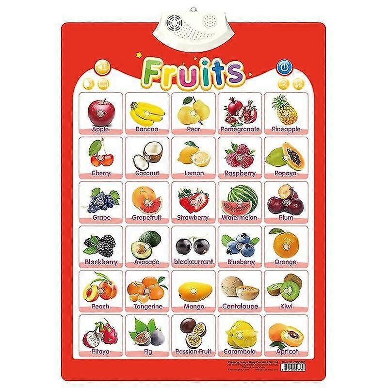 (Fruit 945) Electronic Wall Chart Interactive Alphabet Toddler ...