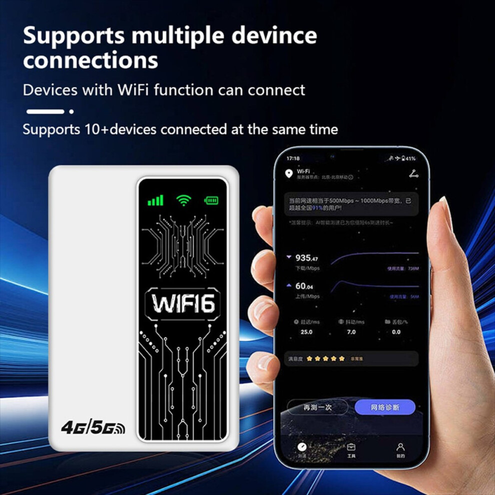 4G/5G Lte Router WiFi6 Routers 300Mbps 4G Portable WiFi Modem 5G SIM ...