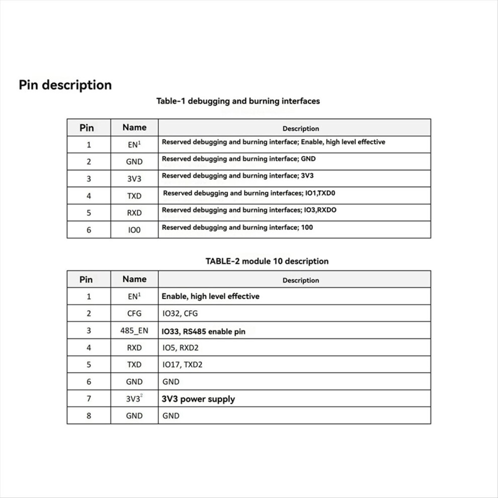 Module sans fil ESP32 WT32-ETH01 : passerelle combinée Bluetooth + WiFi ...