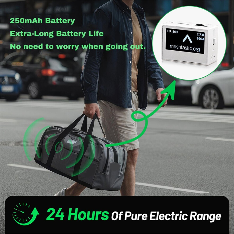 Meshtiny Meshtastic Mini Pocket LoRa Tracker SX1262 915MHz NRF52840 ...