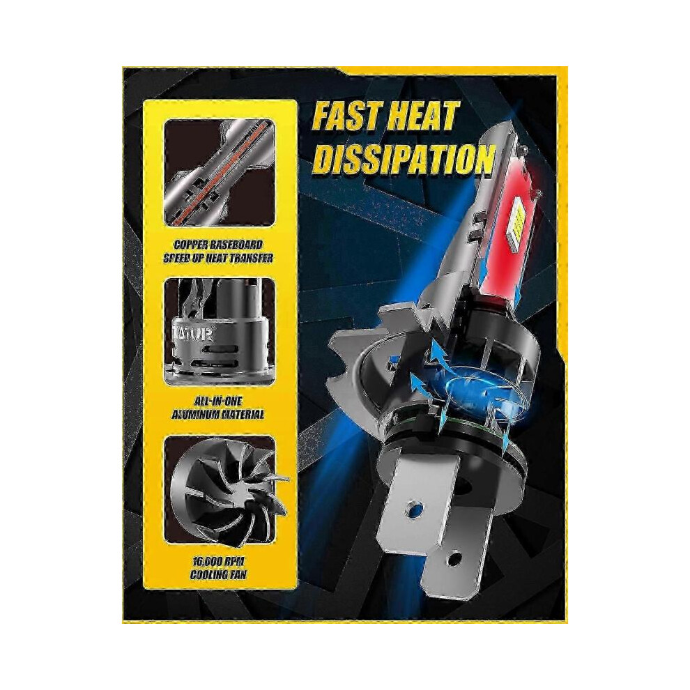 Katur H7 LED Headlight Bulbs 80W 16000LM Car Conversion Kit Halogen ...