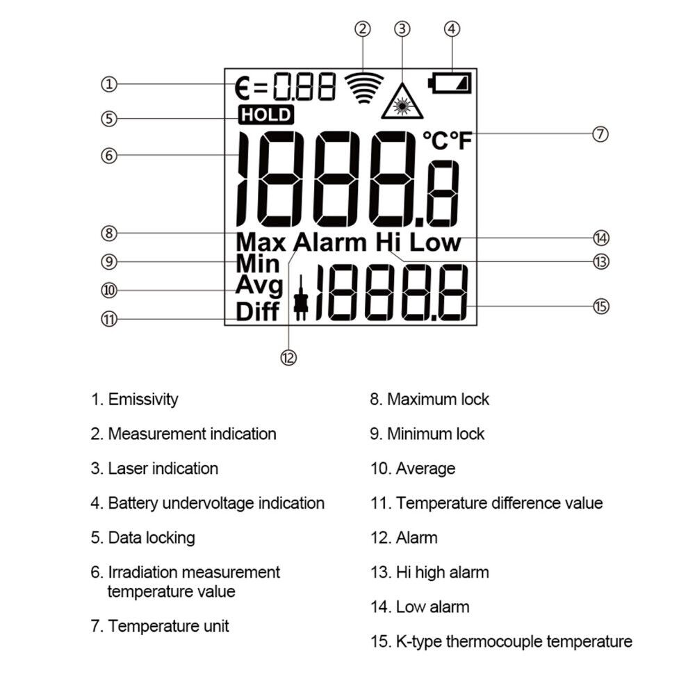 Thermomètre infrarouge IR05A avec écran LCD couleur, sonde de type K ...