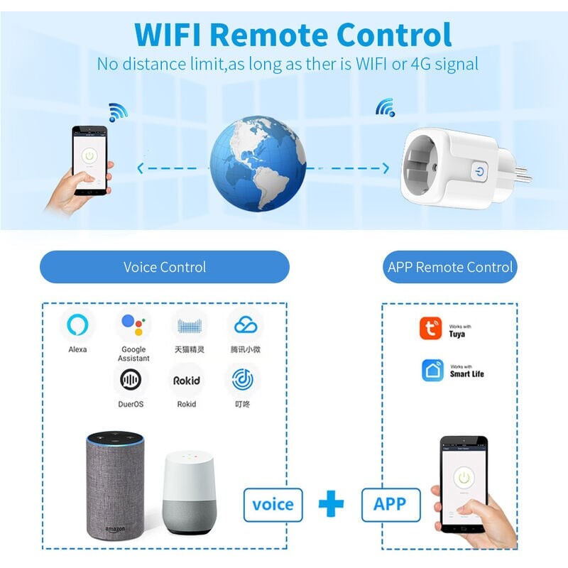 Prise connectée compacte, mini prise intelligente WiFi pour une ...