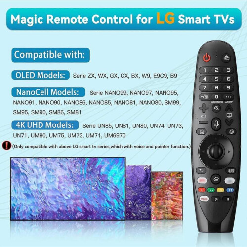 Replacement LG TV Remote Magic Remote Control AKB75855501 with Voice ...