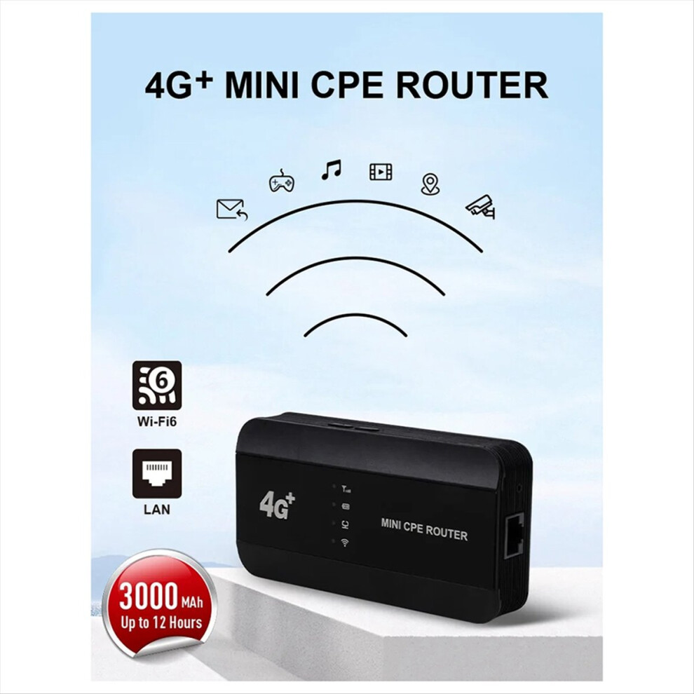 Neuer tragbarer 4G-MiFi-WLAN-6-Router mit LAN-Anschluss, Mini-CPE ...