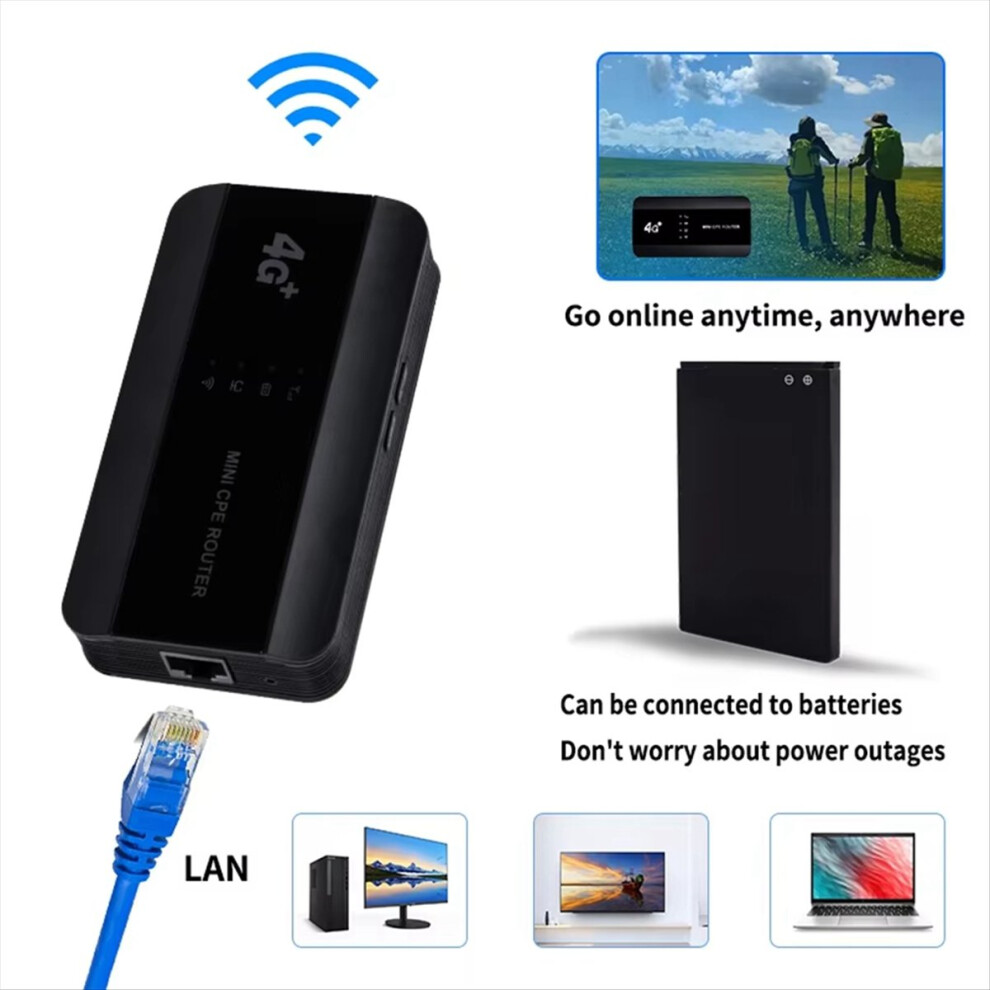 Neuer tragbarer 4G-MiFi-WLAN-6-Router mit LAN-Anschluss, Mini-CPE ...