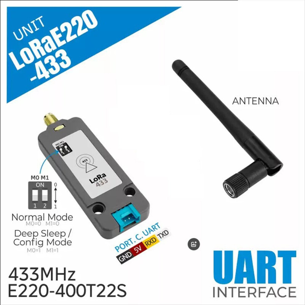 Lora E220 Communication Unit with Antenna 433Mhz Frequency Band LLCC68 ...