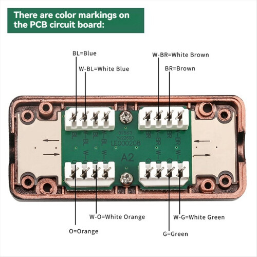 CAT7 RJ45 Junction Box Network Adapter 600MHz Ethernet LAN Cable LSA ...