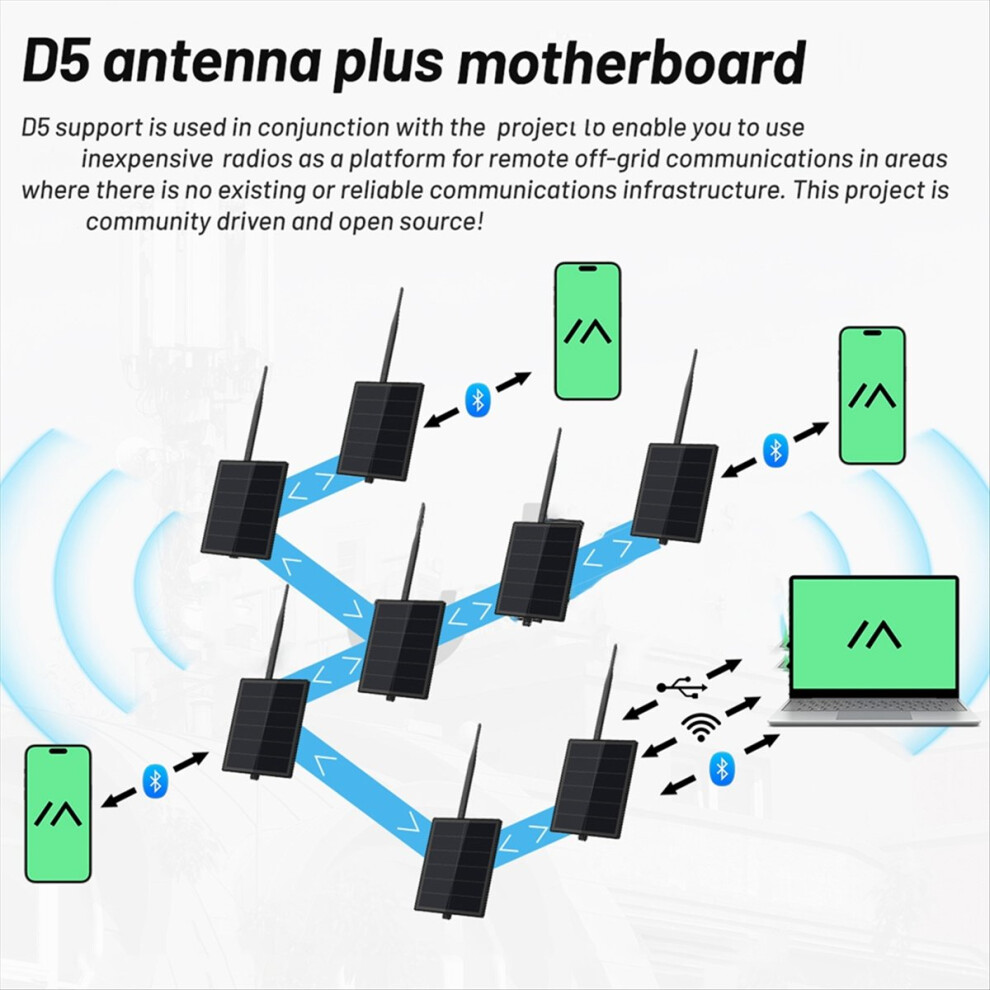 D5 Solar Node with 5V Panel Heltec ESP32 LoRa 32 V3 for WiFi Meshtastic ...