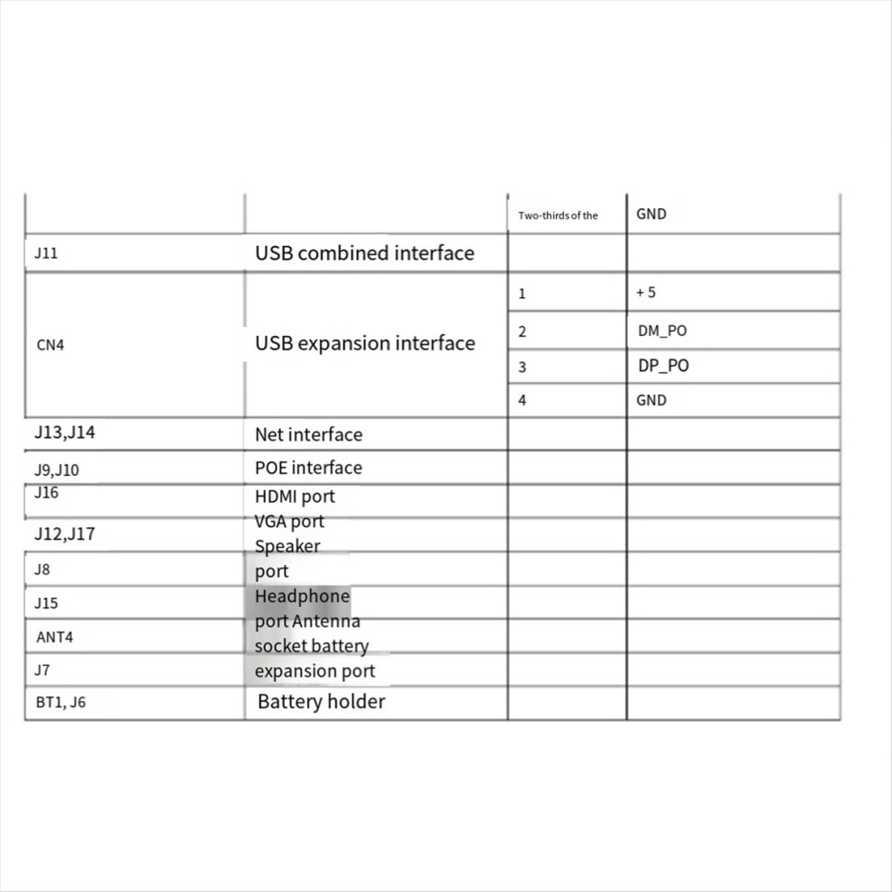 Xmeye 36-Kanal 4K NVR-Modul mit Gesichtserkennung und humanoider HD ...
