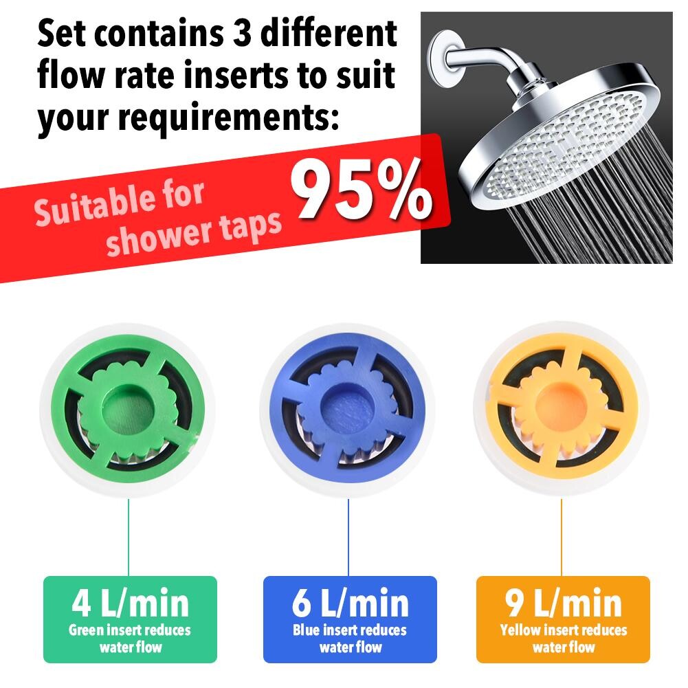 Rallonge de bras de douche en acier inoxydable durable, raccords de ...
