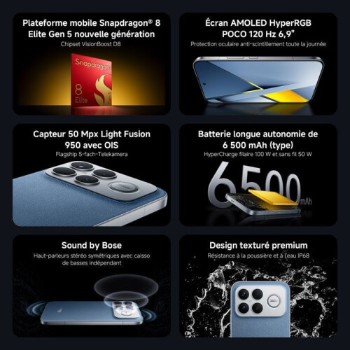 Smartphone - XIAOMI - POCO F8 Ultra - 12 GB RAM - 256 GB - AMOLED ...
