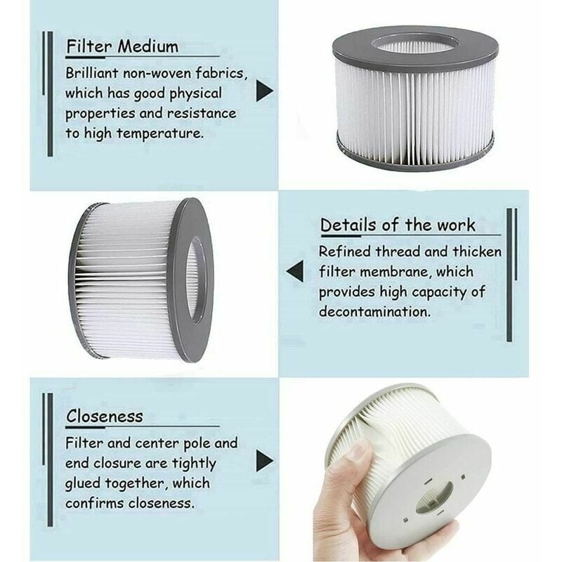 Cartouche filtrante pour spas gonflables, filtration améliorée grâce à ...