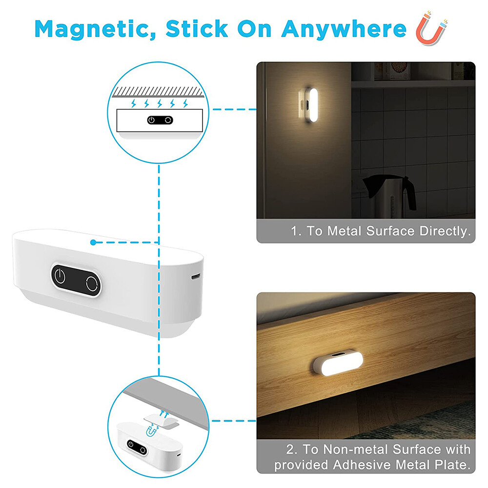 Portable Air Purifier for Garage Entrances, Refrigerator Deodorizer ...