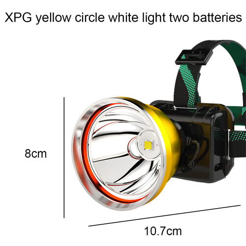 Rechargeable LED Spotlight Multi-purpose Headlamp, Professional Level ...