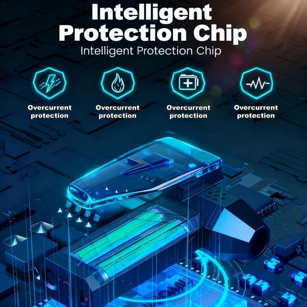 Snow Master Pro 130K RPM Mini Turbo Snow Blower, Portable for Vehicle ...