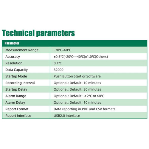 TempG04 USB Temperature Data Logger Export to CVS&PDF 32000 Points ...