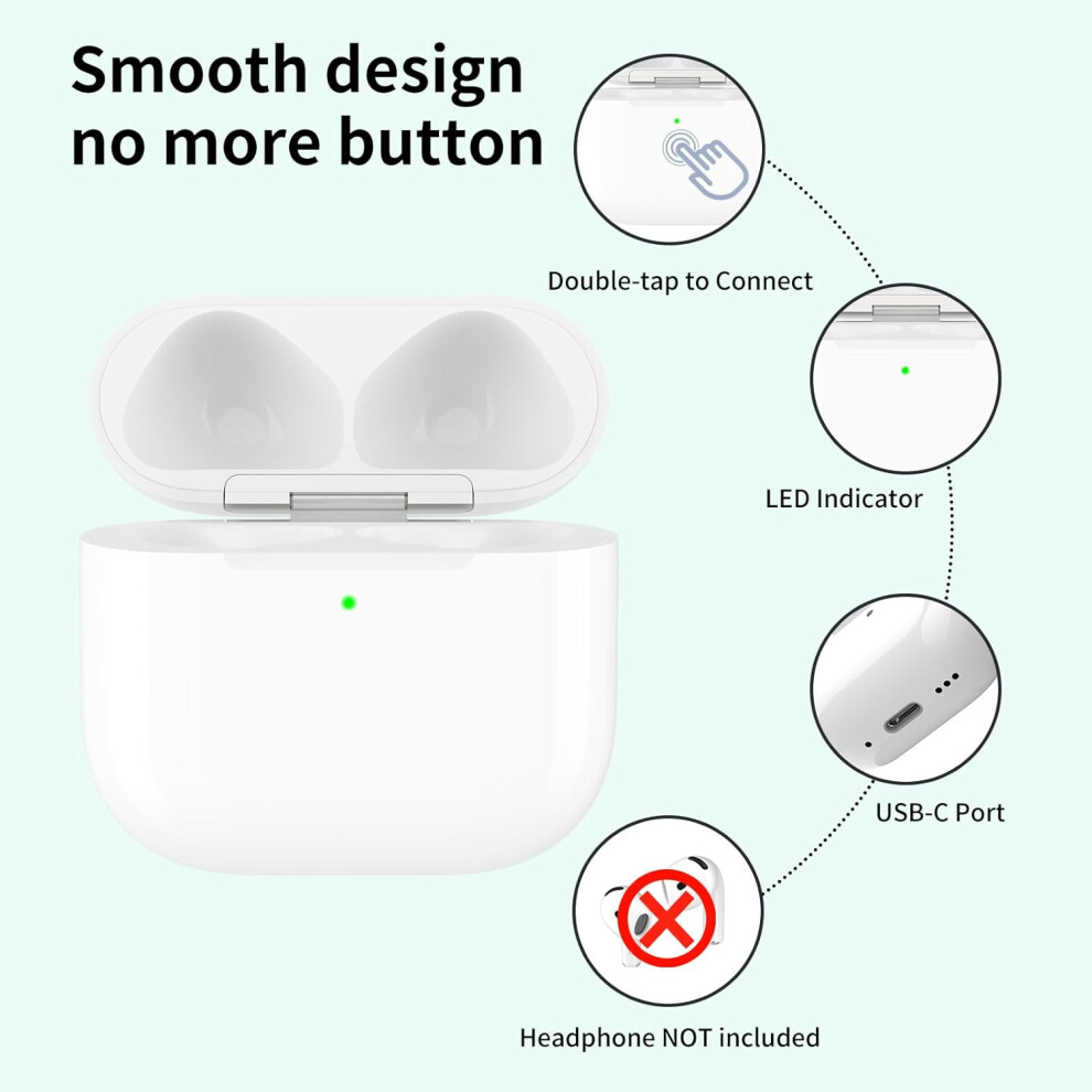 USB-C-Ladecase für AirPods der 4. Generation, kabelloses Ersatz ...