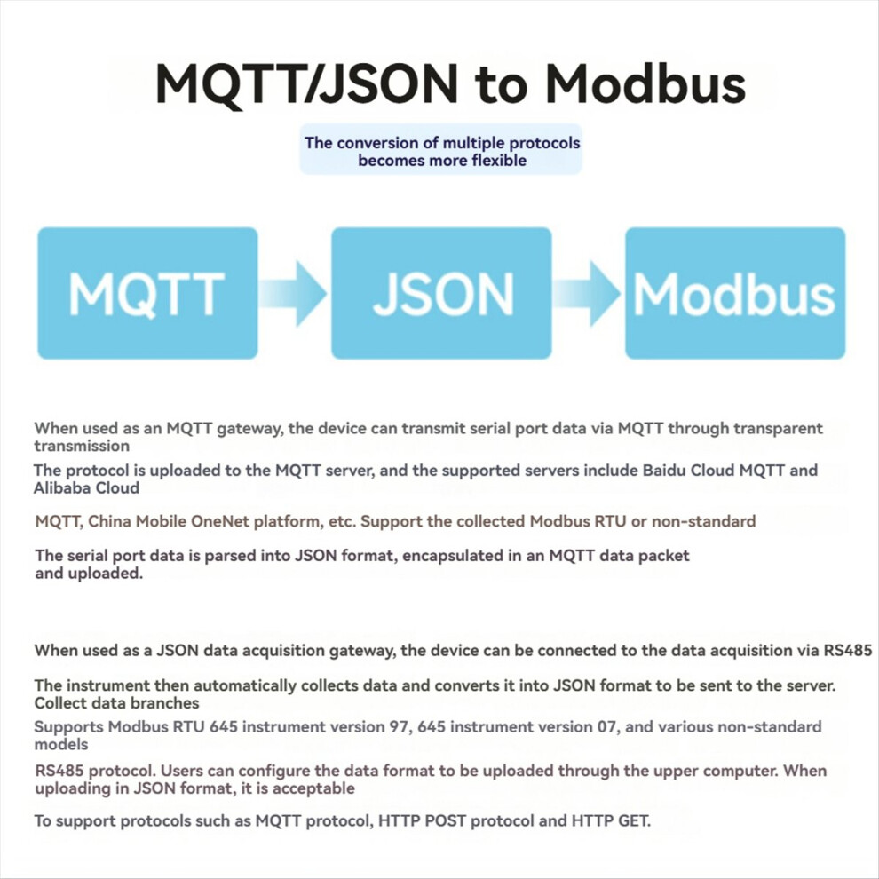 Industriell isolierter RS485-zu-ETH(C)-RJ45-Konverter zur Wand ...