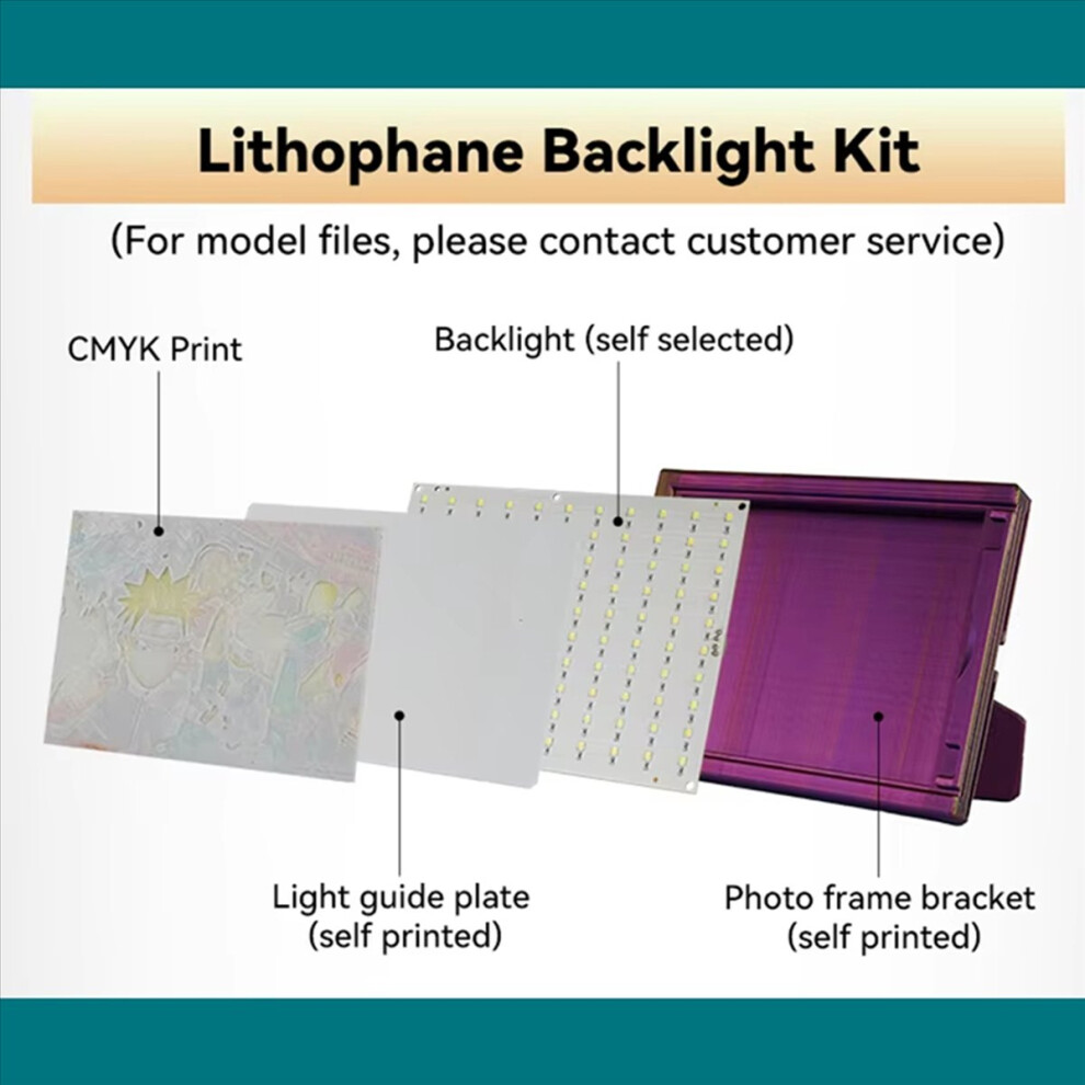 2X for BambuLabs Lithophane Led Panel CMYK LED Backlight Board PLA ...