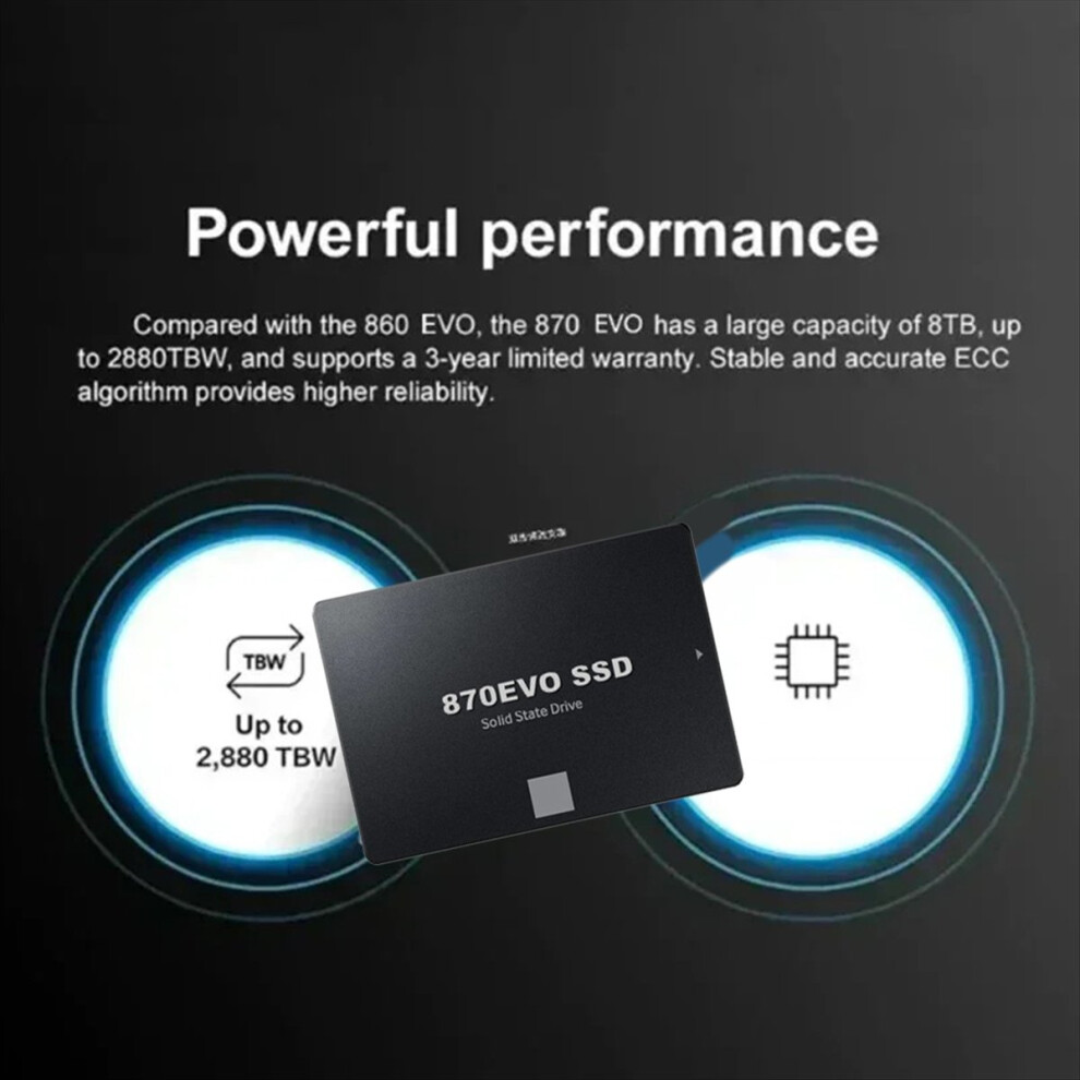 2025 Nieuwe schaalbare upgrade 2TB Solid State Disk SSD 870 EVO met 1TB ...