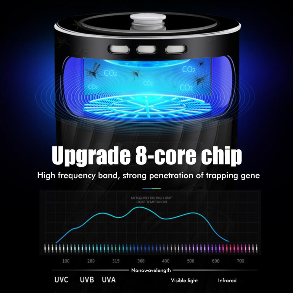 Portable Insect Killer With UV LED Light, Electric Bug Zapper That ...