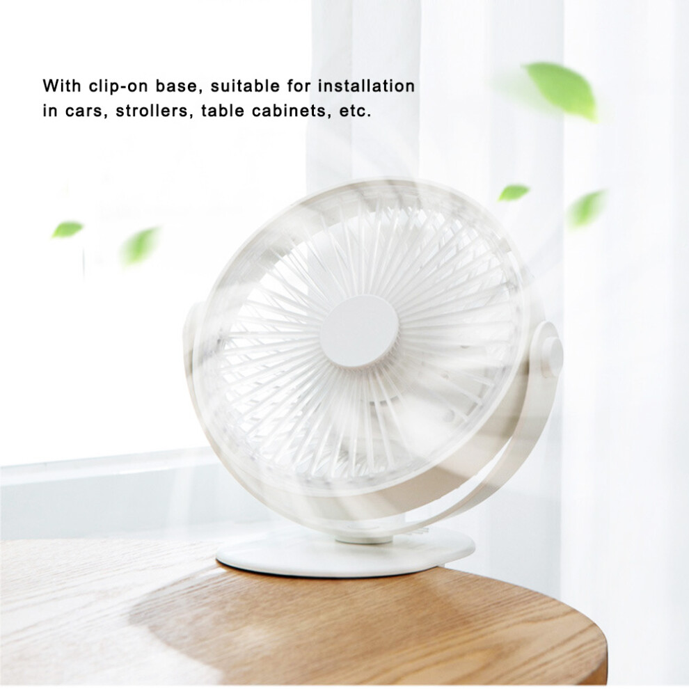Ventilateur de refroidissement avec lumière LED, ventilateur à pince ...