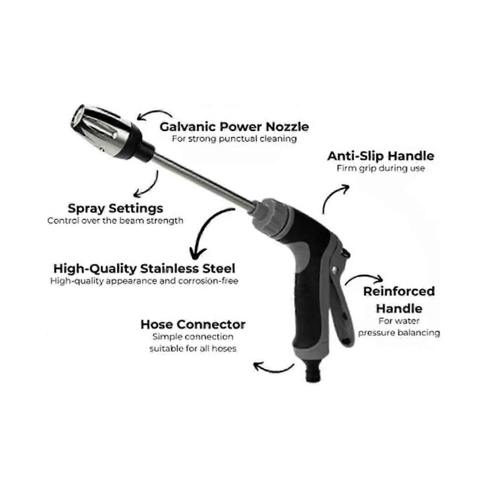 Waterblitz Pressure Washer,Qinux Waterblitz Pressure Cleaner on OnBuy