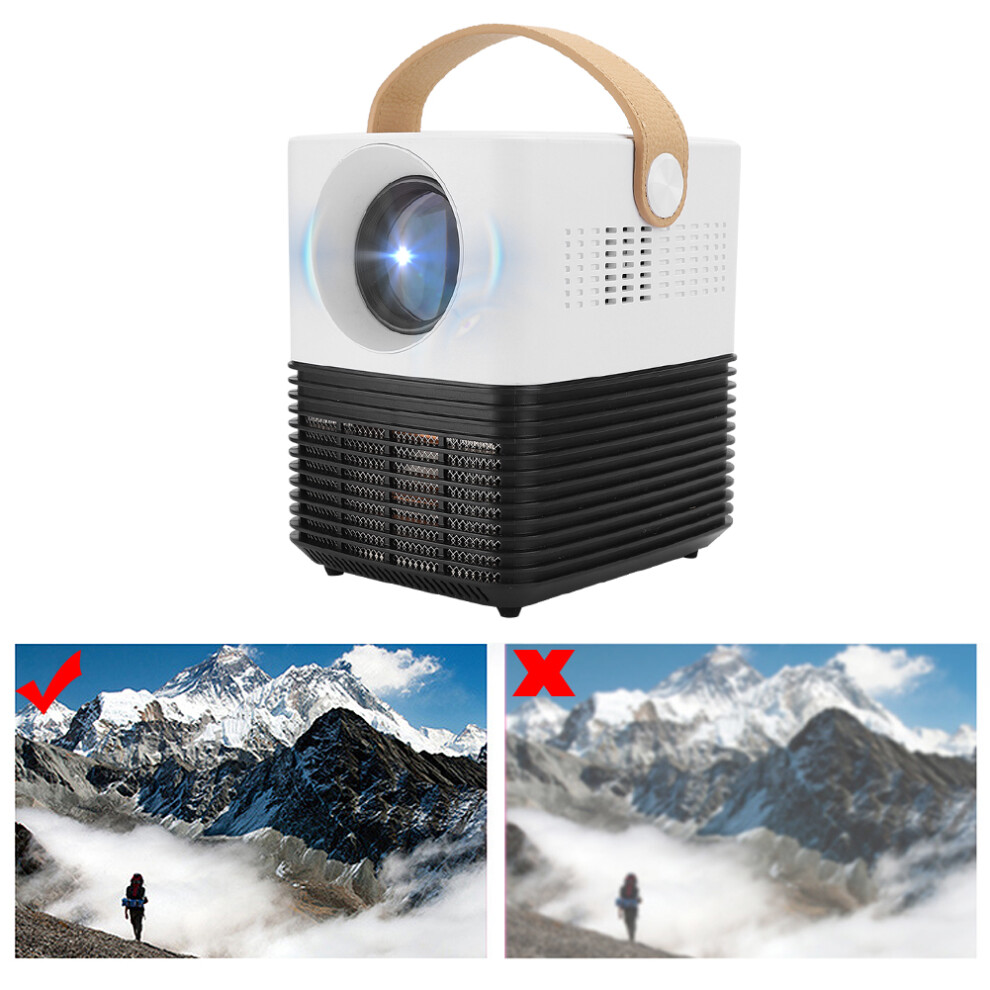 Mini LED Projector With Uncompressed Conversion And Radiation Free ...